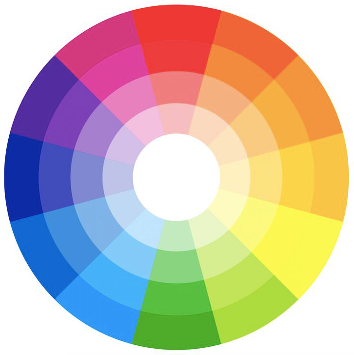 The Art of Color Coordination and Exciting Color Trends for Your Wardr ...